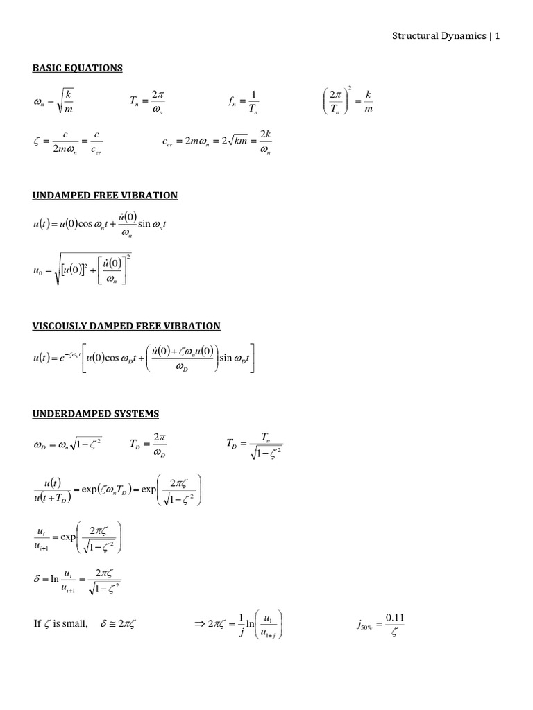 Equations - Structural Dynamics | PDF | Damping | Continuum Mechanics