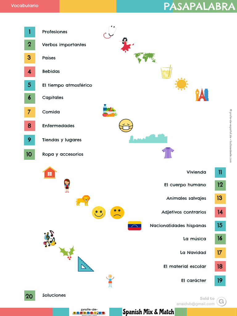 Vocabulario Pasapalabra: Profesiones y Más | PDF | Ropa | Bebida