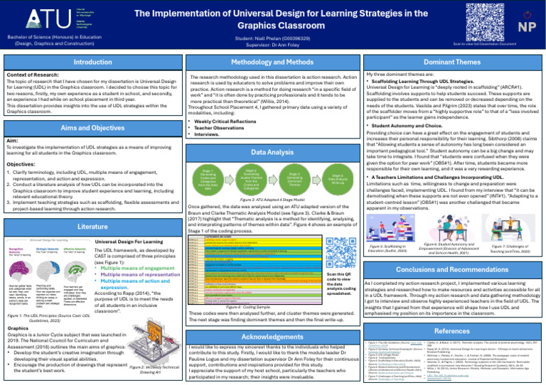 Research Poster g00396329 | PDF | Methodology | Human Communication