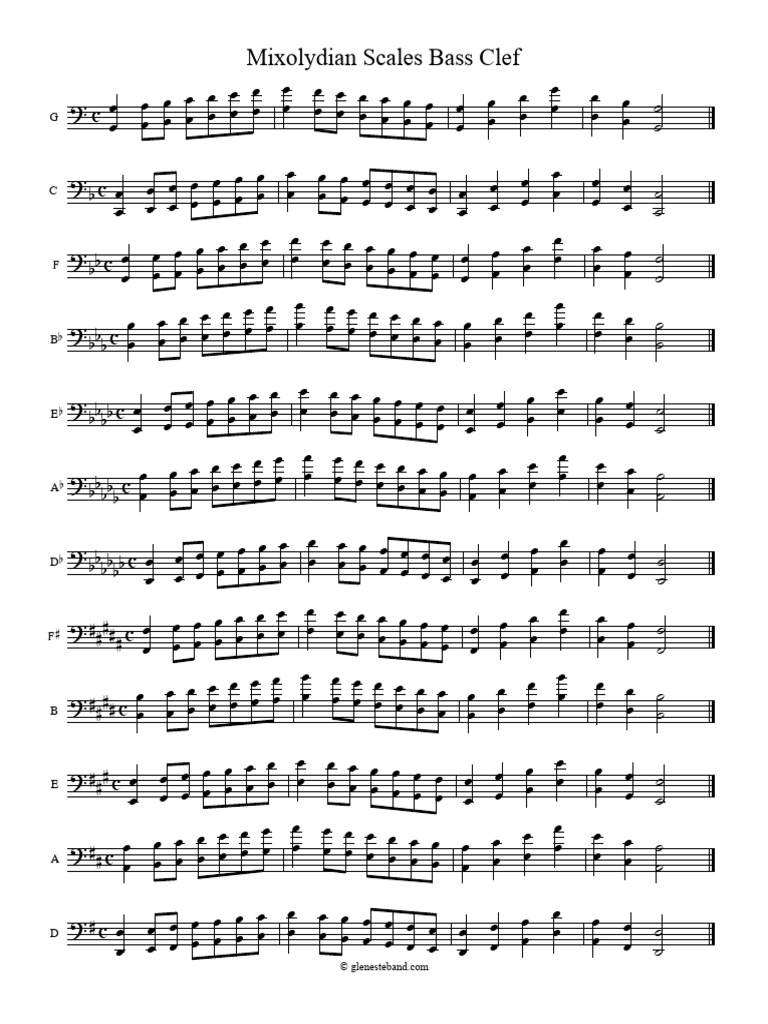Mixolydian Bass | PDF