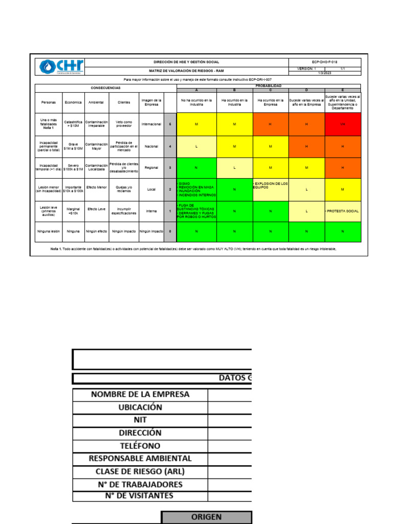 Taller Matriz Ram Emresa CHR | PDF | Entorno natural