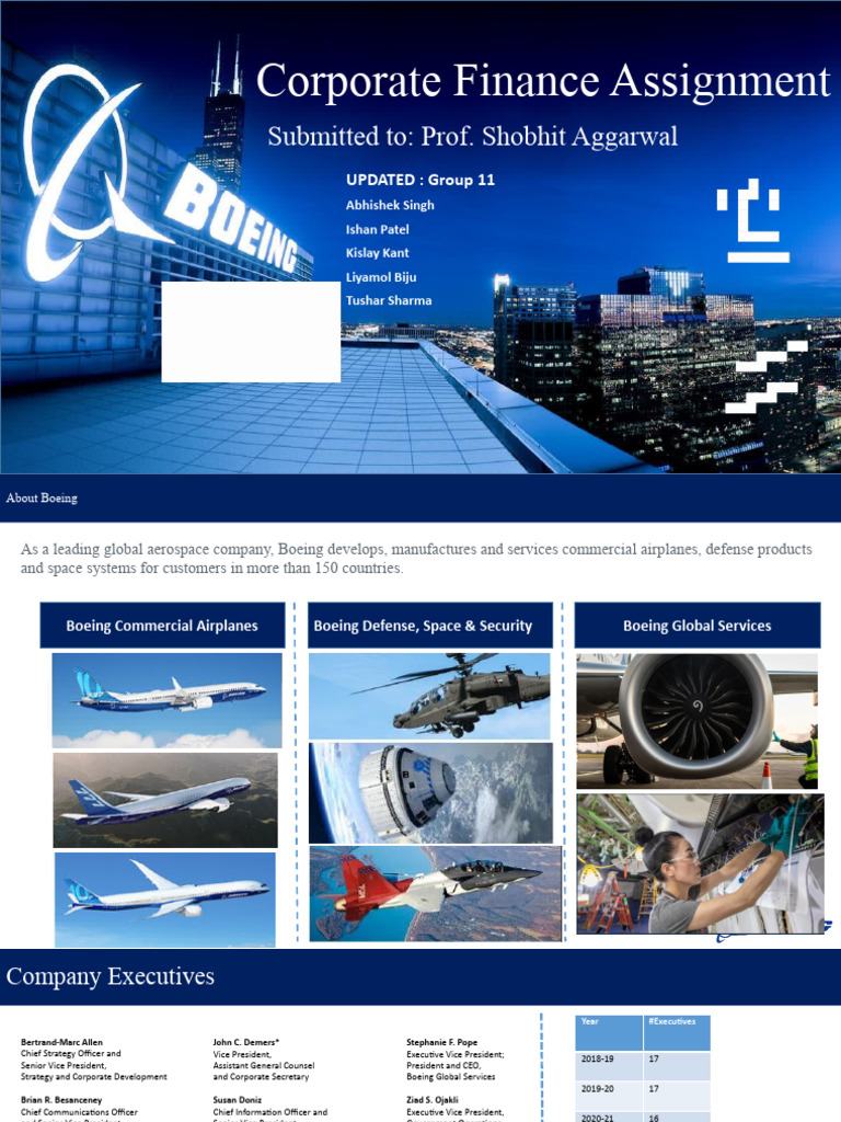 CF Assignment Updated Group-11 | PDF | Boeing | Employment