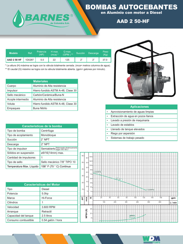 Ficha AAD 2 50-HF | PDF