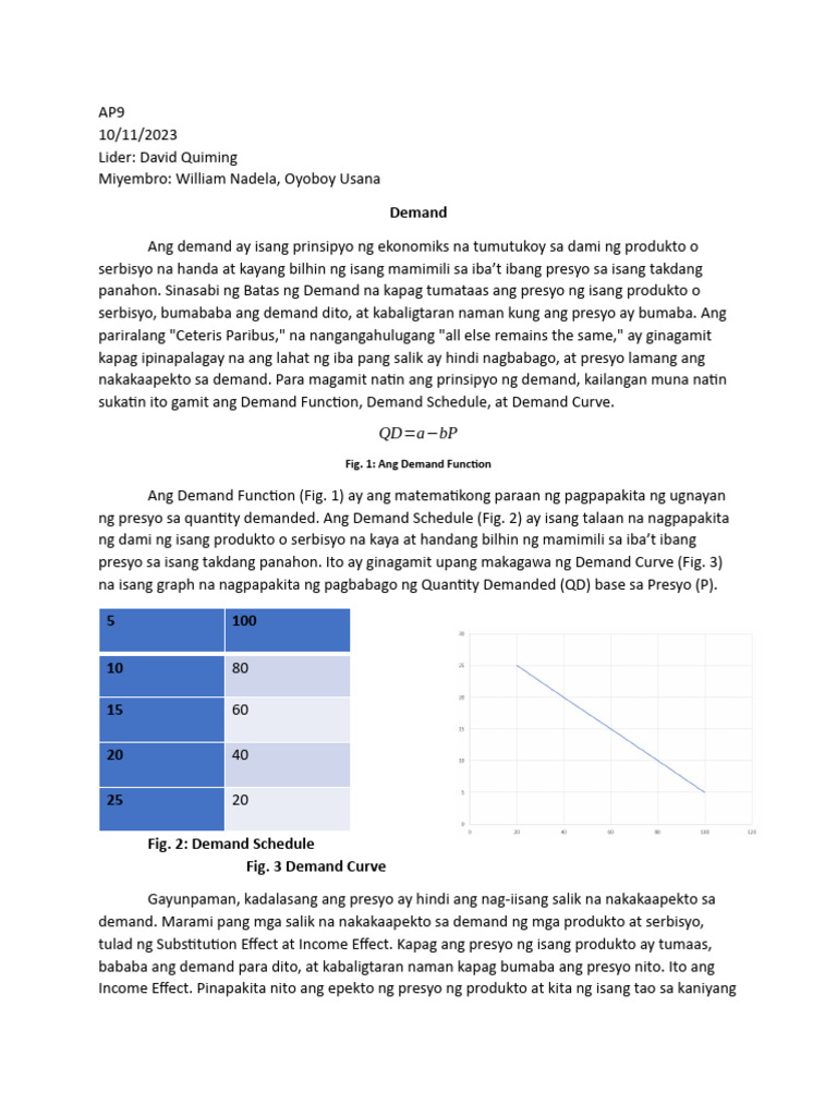 Demand: Fig. 1: Ang Demand Function | PDF