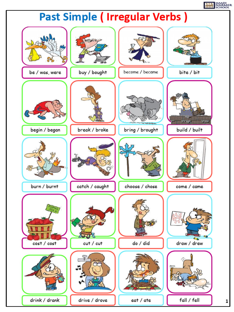 Irregular Verbs Past Simple List | PDF | Language Arts & Discipline ...