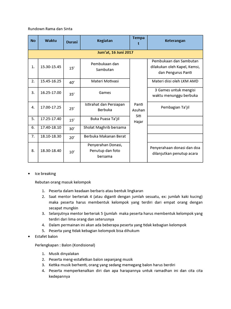 Rundown Rama Dan Sinta | PDF
