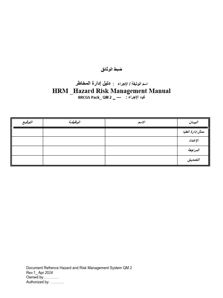 BRC Pack QM 2 - HARM Manual Contents | PDF | Hazard Analysis And ...
