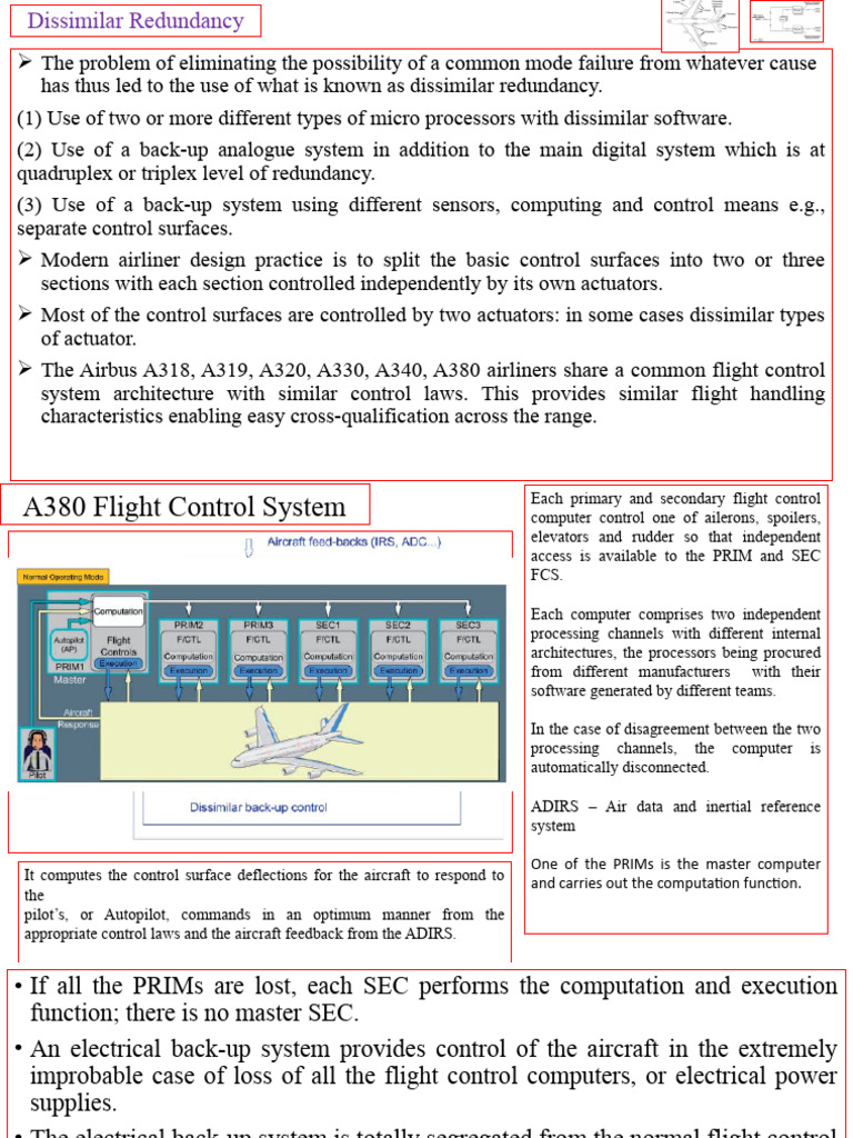 Dissimilar Redundancy in Flight Control Systems | PDF | Aircraft Flight ...