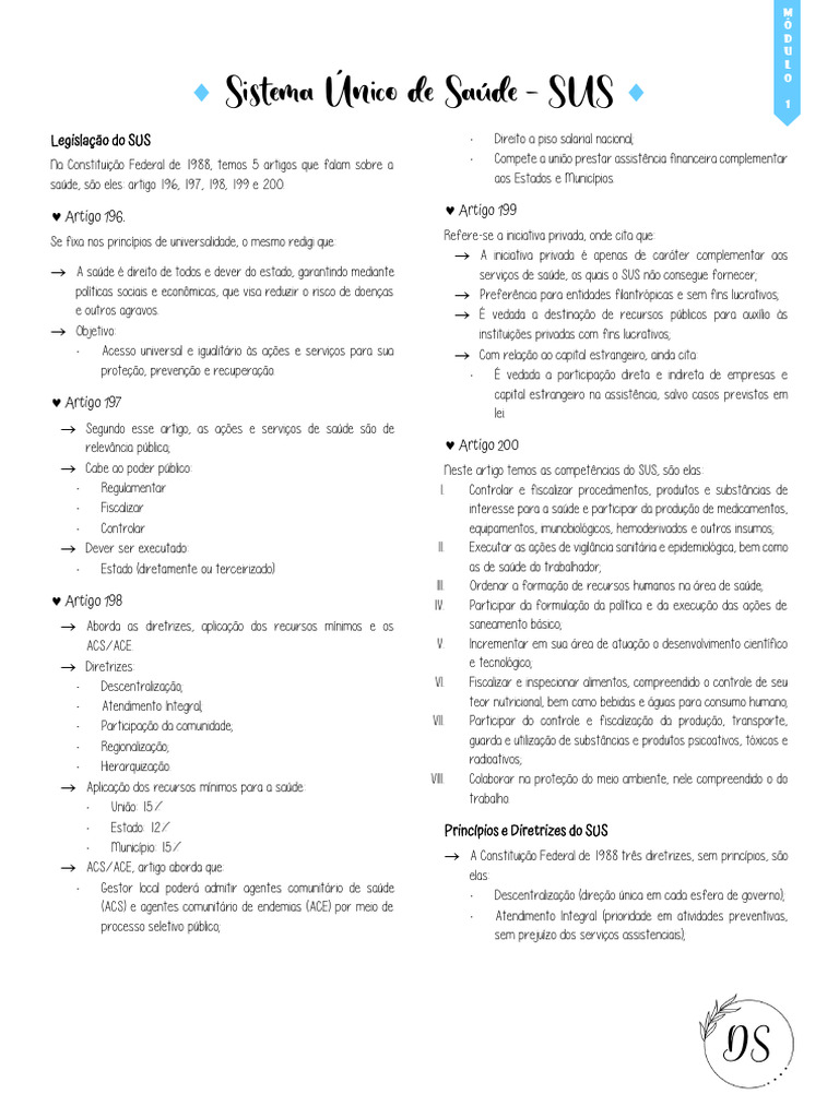 Modulo 1 - Resumo Sobre o Sus | PDF