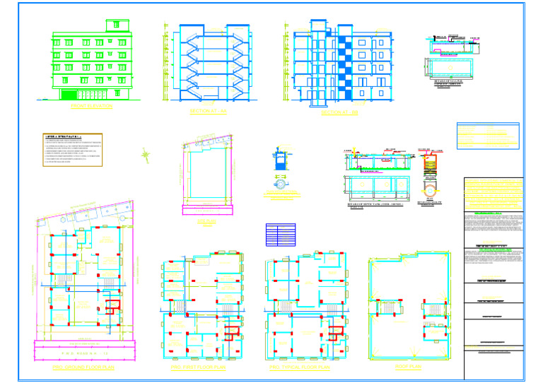 Architectural Model | PDF