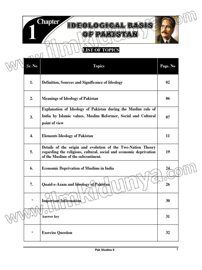 9th Class Pak Studies Notes Em Ch 1 Pdf Prophets And Messengers In
