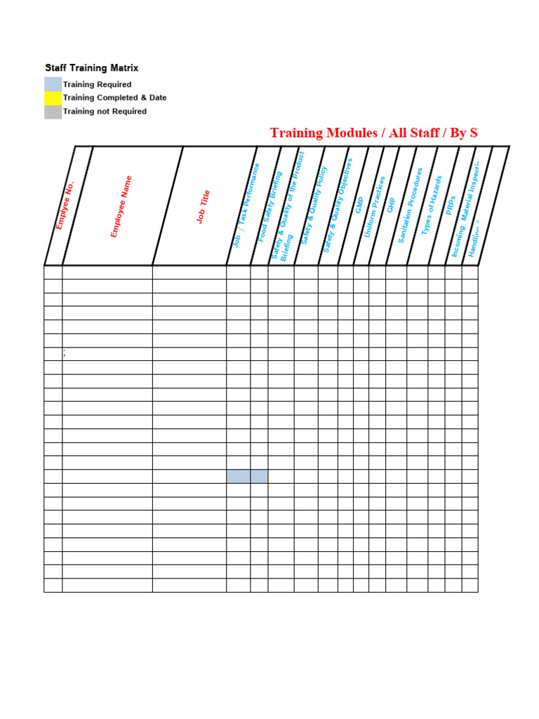 BRC Pack Training Plan | PDF