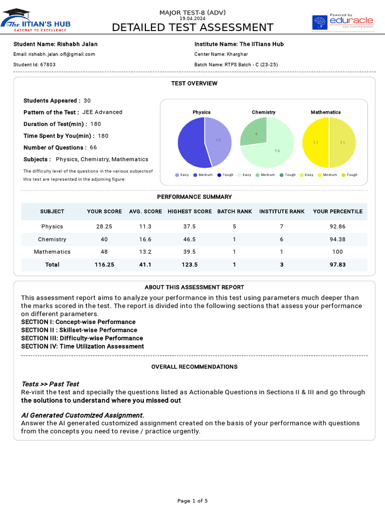 JEE Advanced Test Performance Report | PDF | Rotation Around A Fixed ...