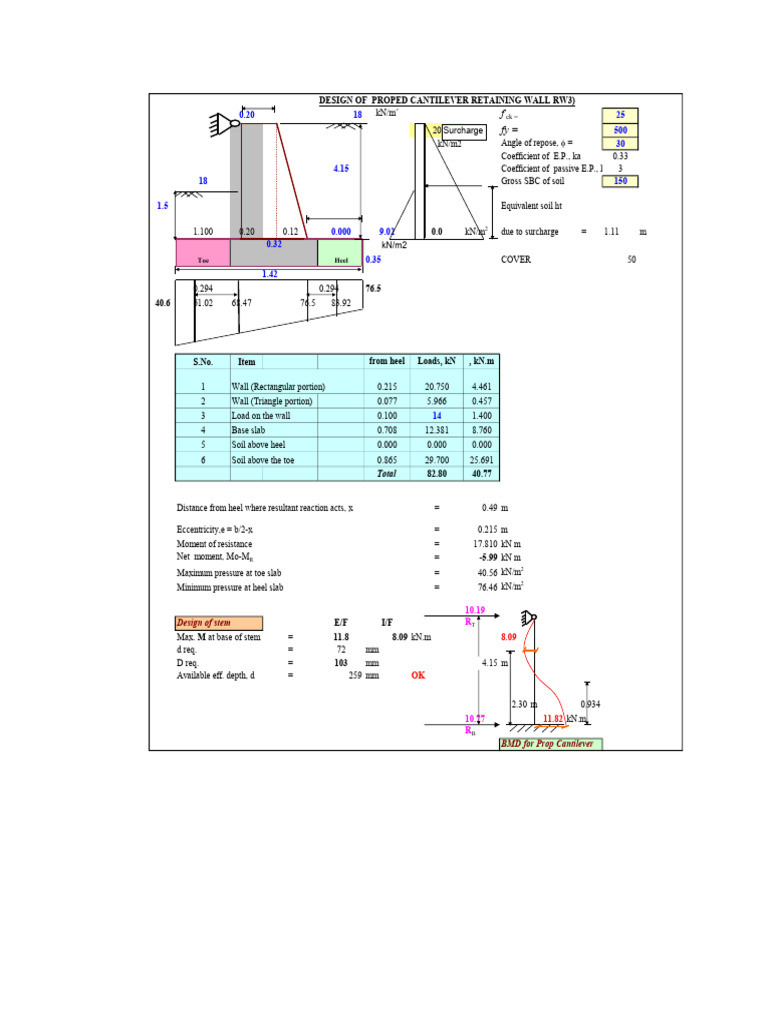 RCC BOUNDARY WALL DETAIL | PDF | Continuum Mechanics | Civil Engineering