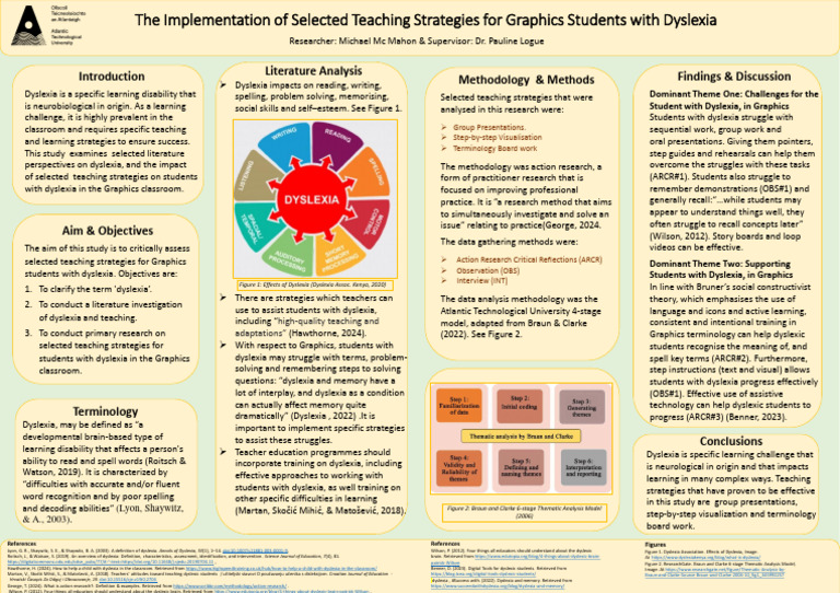 Dissertation Poster | PDF | Dyslexia | Learning