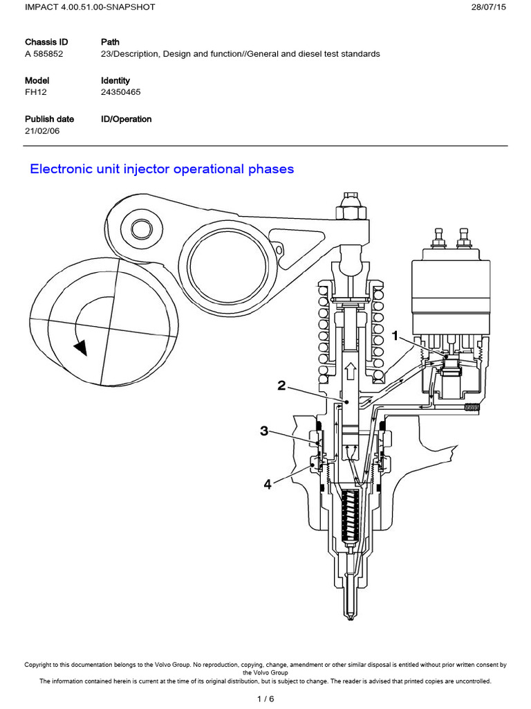Electronic Unit Injector Operational Phases | PDF | Fuel Injection ...