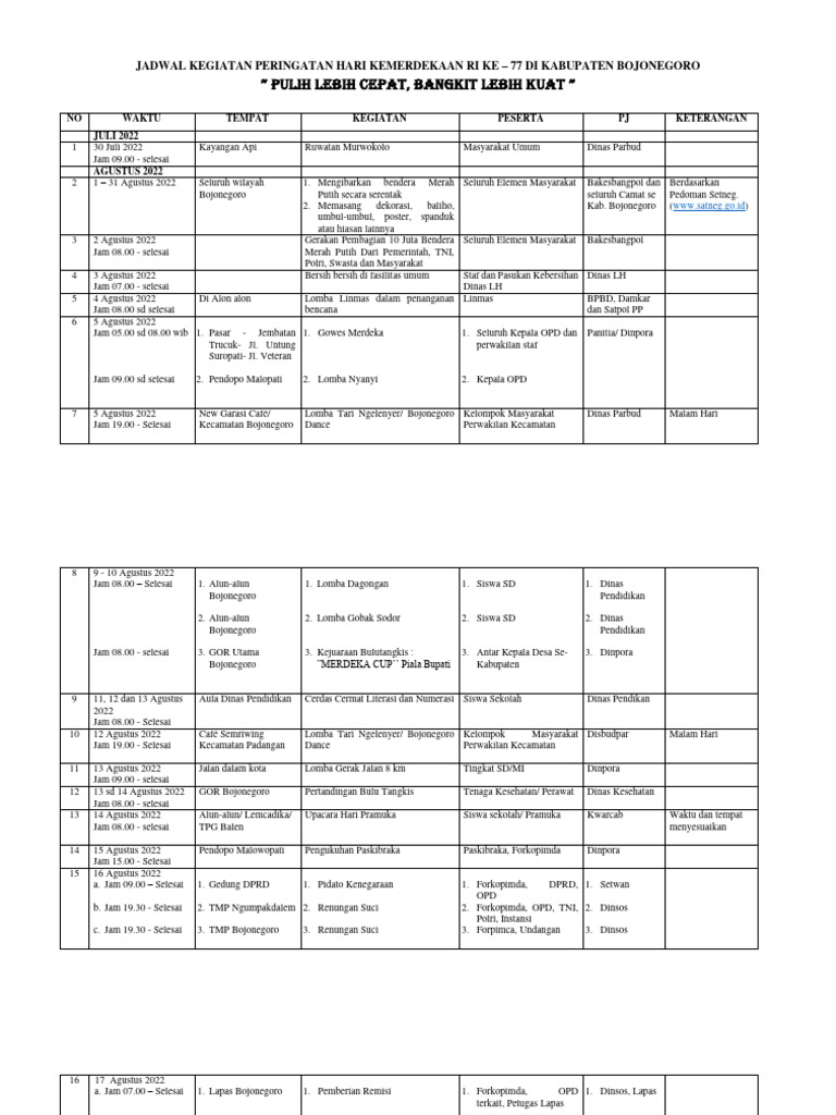 Jadwal Hut Ke 77 - 2024 | PDF | Sains & Matematika