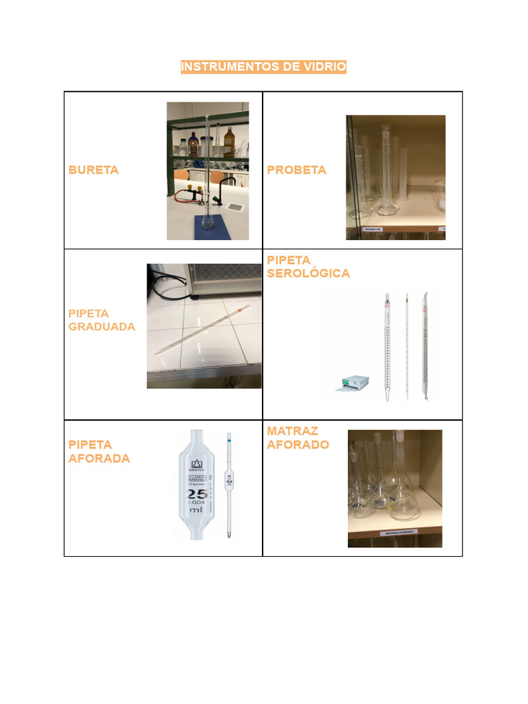 Instrumentos Del Laboratorio TGL | PDF | Equipo de laboratorio