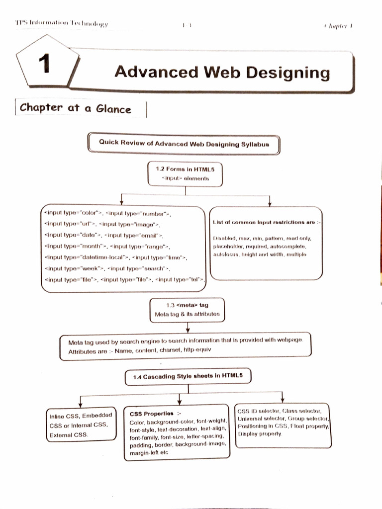Advanced Web Designing | PDF