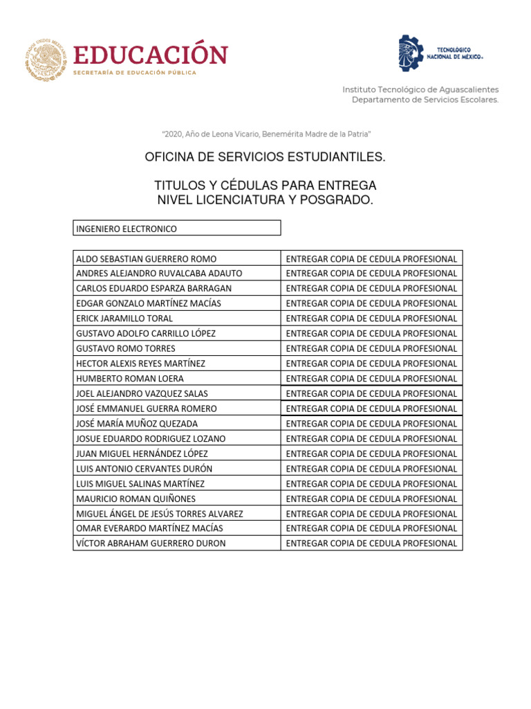 Lista Titulos Sep 2020 | PDF