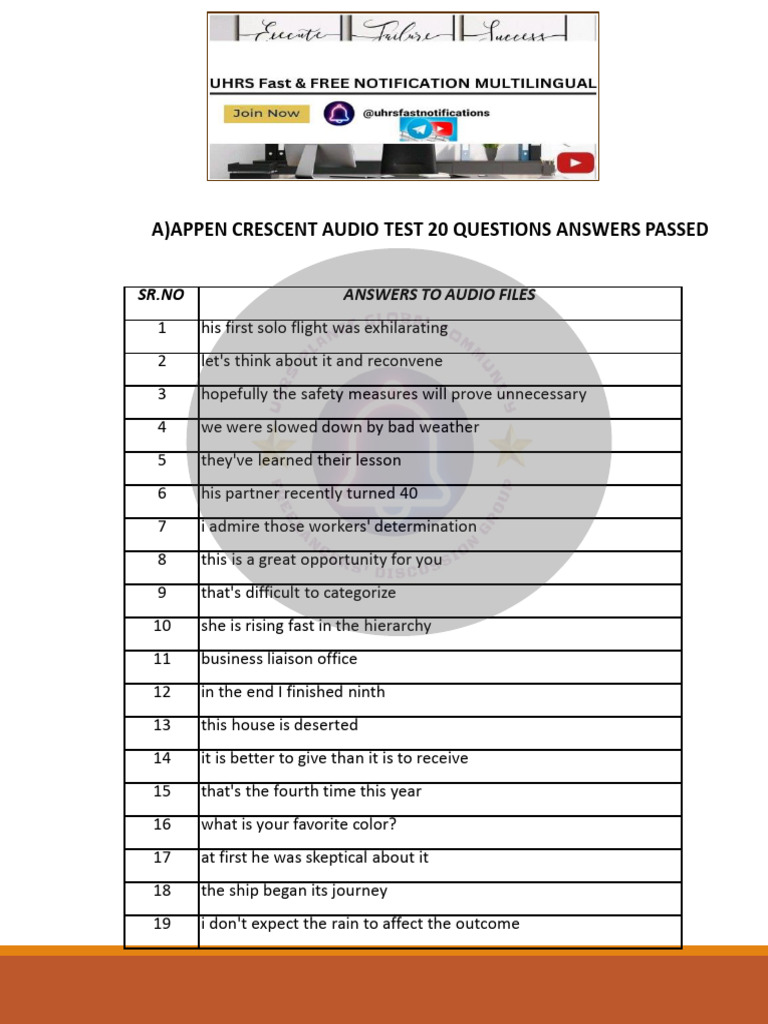 Appen Crescent Audio Test Answers | PDF