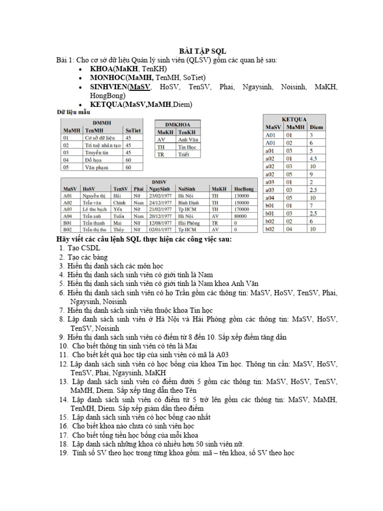 BÀI TẬP SQL | PDF