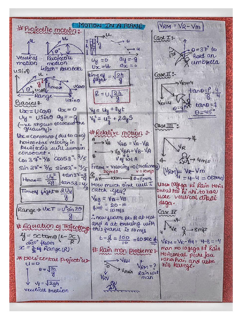 Motion in A Plane Class 11th Chapter 3rd by Garima Mam | PDF