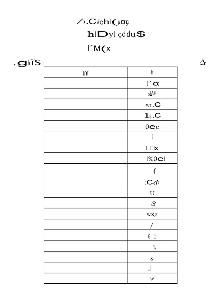 Urdu Jor Tor (25!05!2022) (1) - Modified | PDF