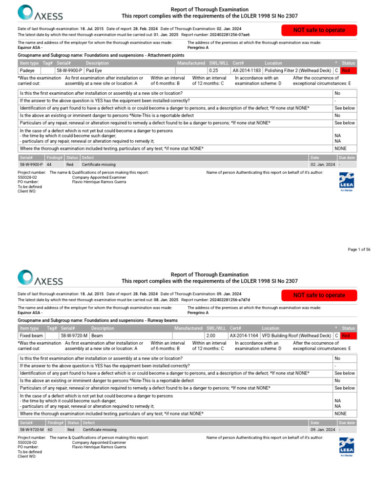 Thorough Examination Report for Equinor | PDF