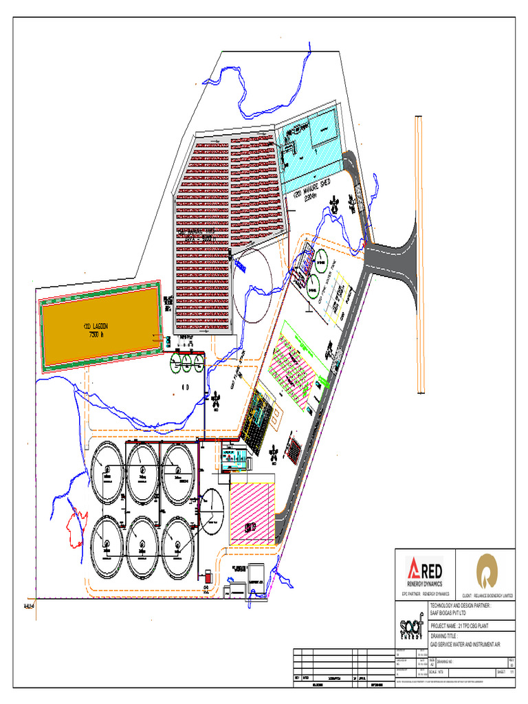 GAD for CBG Plant Water Systems | PDF