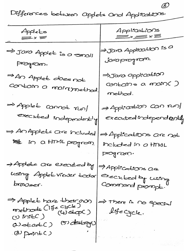 App Vs Appl | PDF