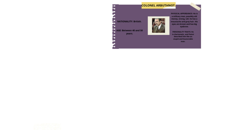 Colonel Arbuthnot: Character Profile | PDF | Classics | General Fiction