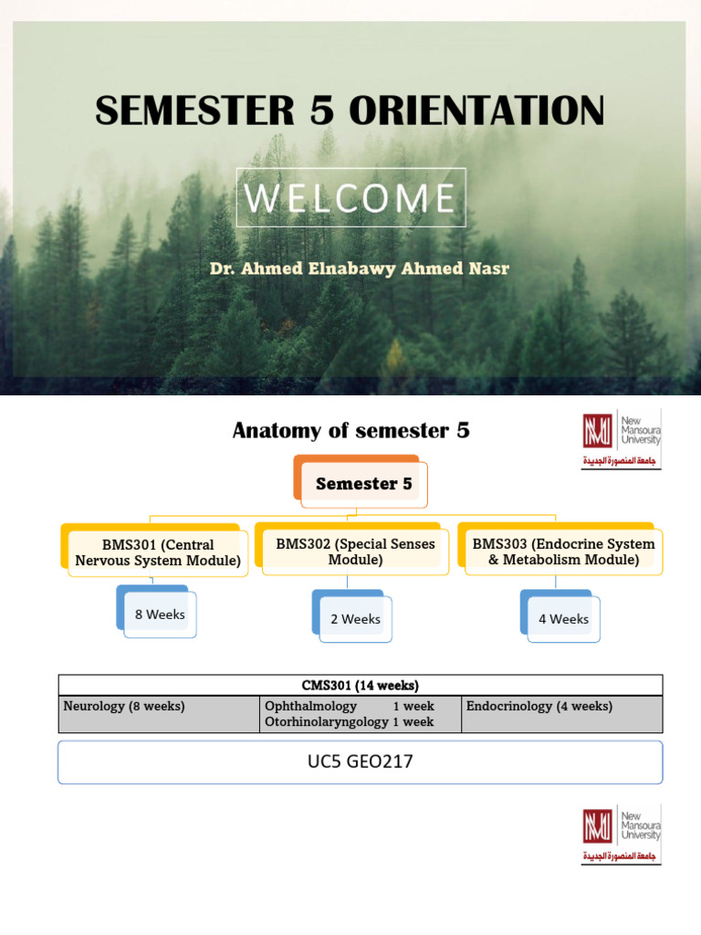 Orientation Lecture Sem 5 2023-2024 | PDF | Pathology | Clinical Medicine