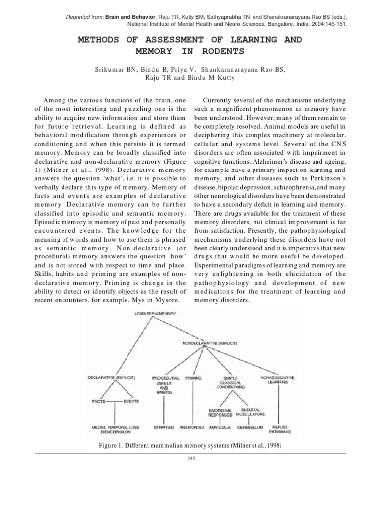 Methods of Assessment of Learning and Memory | PDF | Memory | Hippocampus