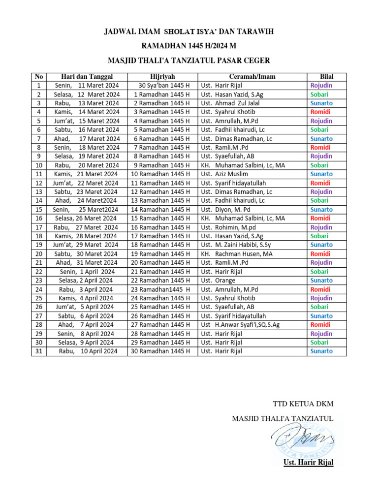 Jadwal Imam Sholat Tarawih 1445 H | PDF | Theocracy | Semitic Words And ...