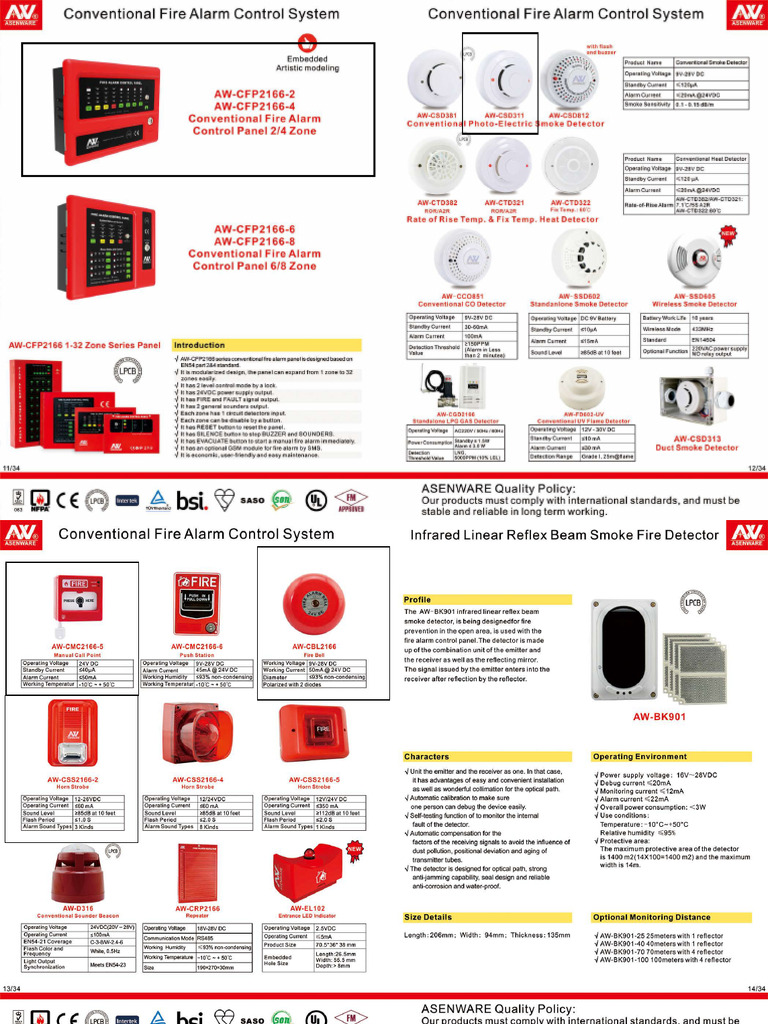 Convensional Asenware | PDF