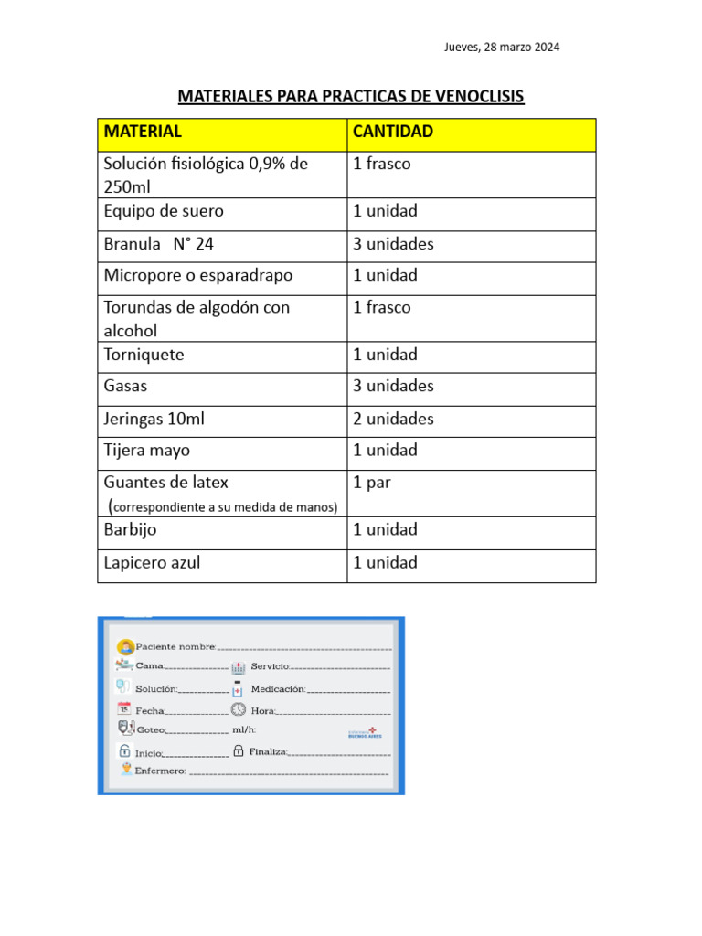 Materiales para Prácticas de Venoclisis | PDF | Salud y bienestar