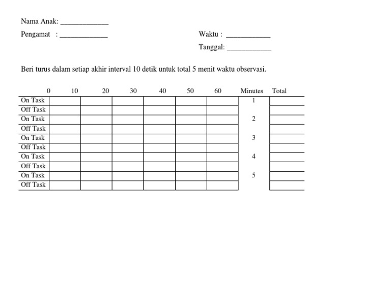 Contoh Catatan Time Sampling | PDF