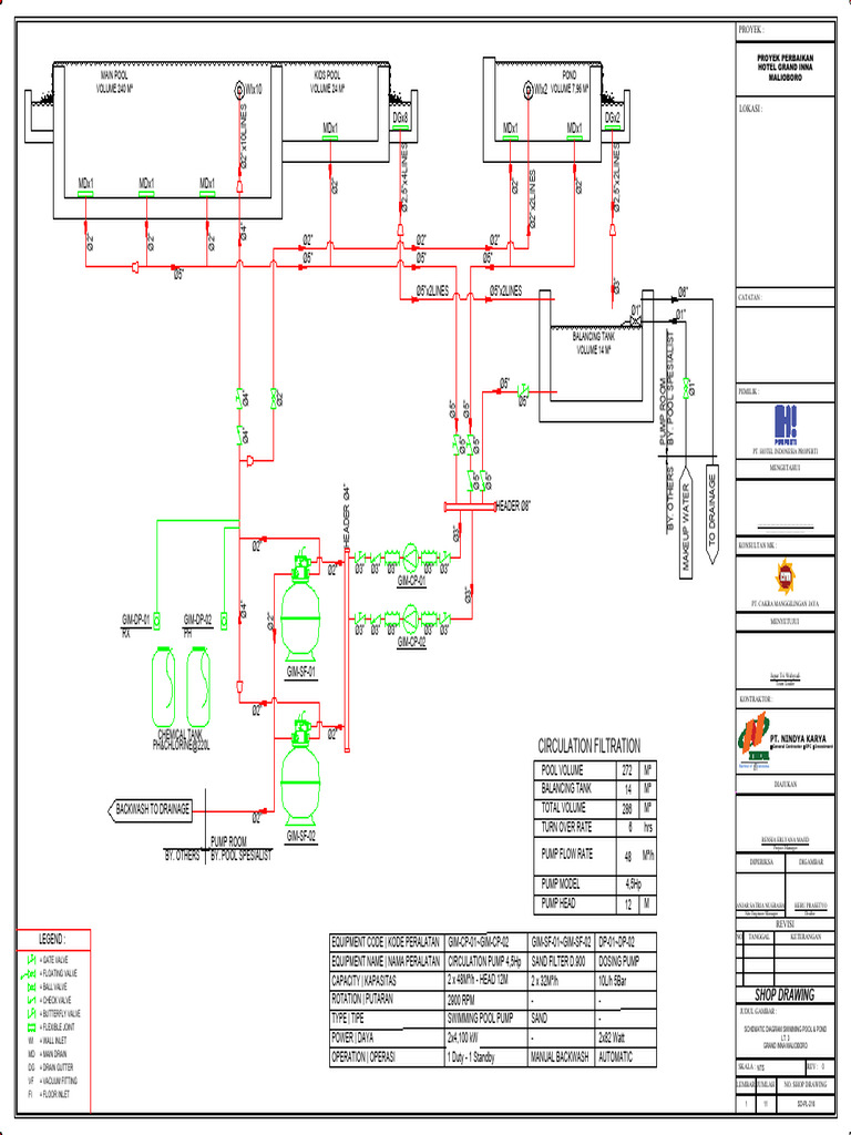 SD-PL-216 - SCHEMATIC DIAGRAM SWIMMING POOL & POND LT. 3 - Rev.0-Layout1 | PDF | Valve | Pump