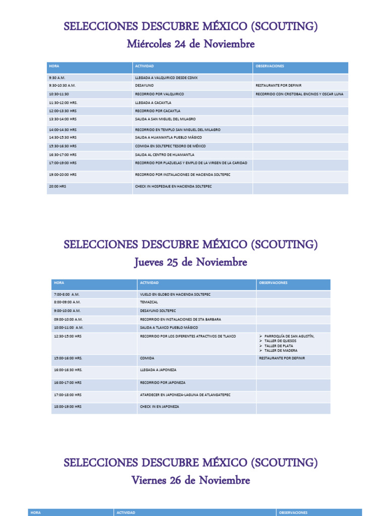 Selecciones Descubre México (Scouting) | PDF | México