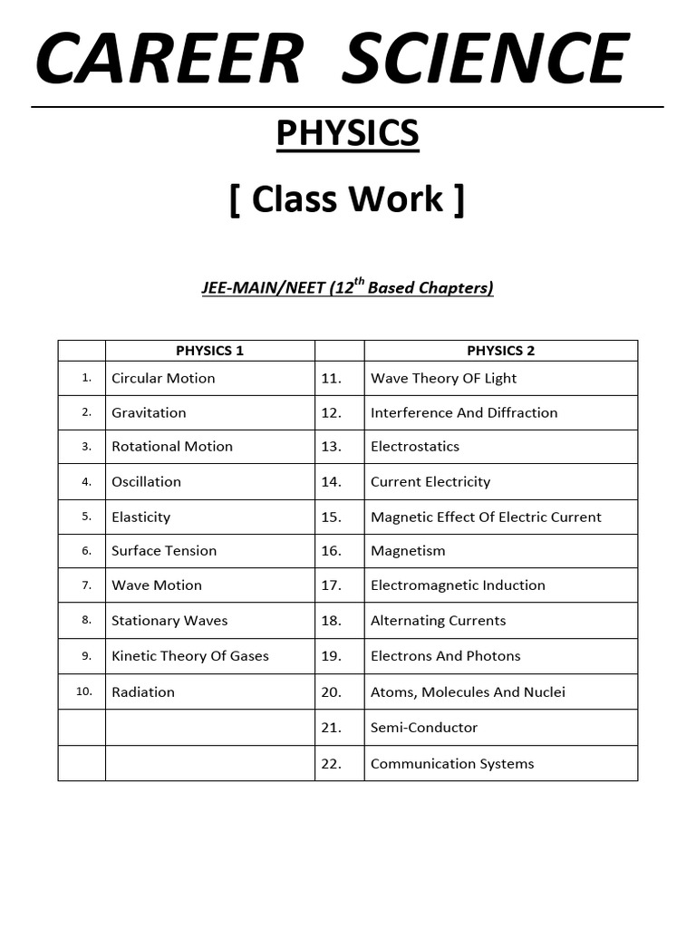 JEE-MAIN/NEET Physics Study Guide | PDF | Teaching Methods & Materials | Science & Mathematics