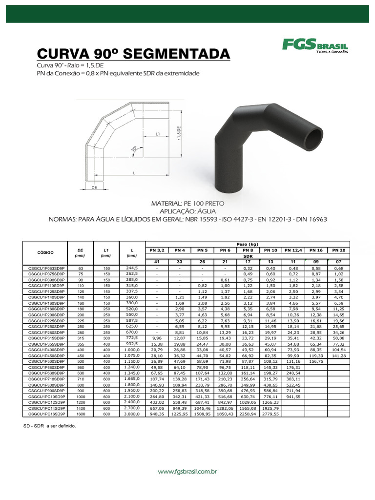 Catálogo Curva 90º Segmentada Ago 2019 | PDF