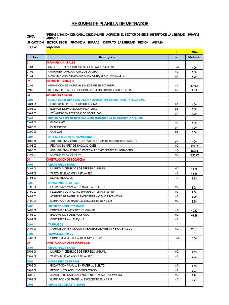 METRADOS - Canal Secsi - Acruz | PDF | Materiales de construcción ...