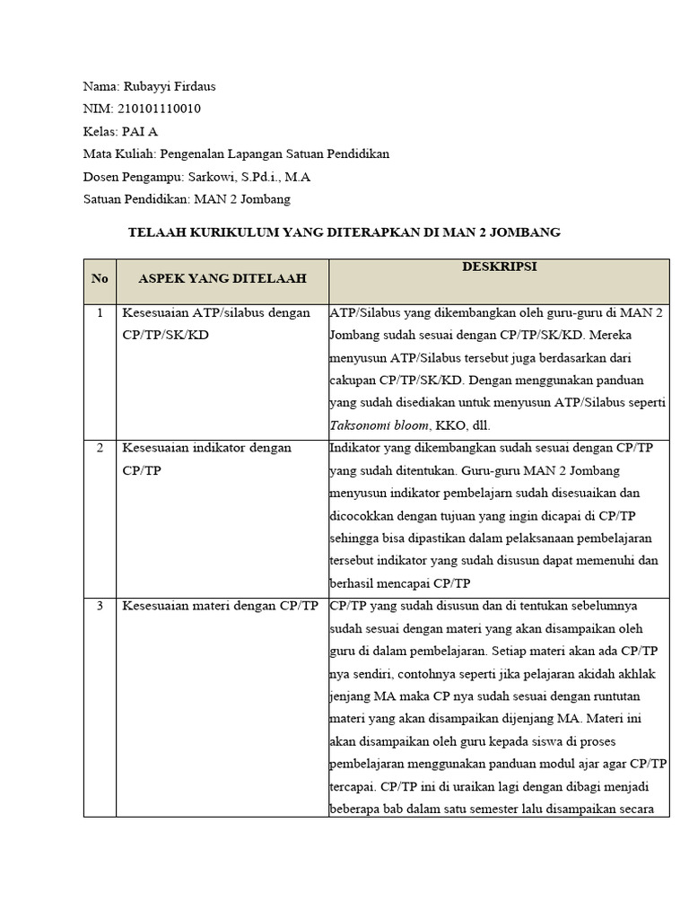 Menelaah Kurikulum | PDF