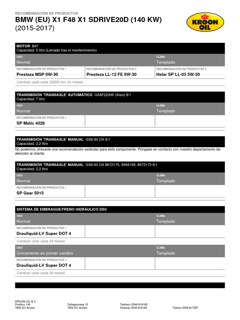 Catalogo Cajas Aisin-1 | PDF