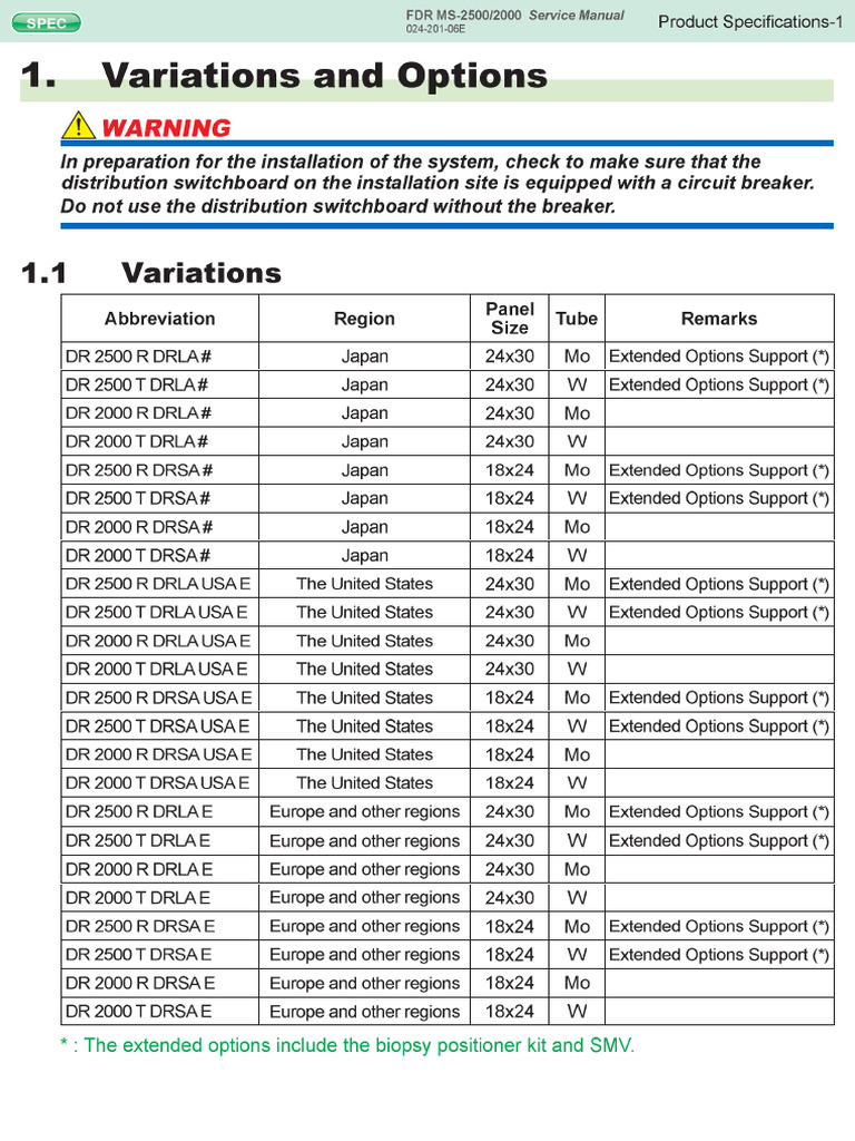 Fuji Amulet Installation Manual | PDF