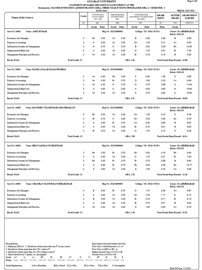 Revised - MASTER OF BUSINESS ADMINISTRATION (MBA) M.B.A. (3 YEAR ...