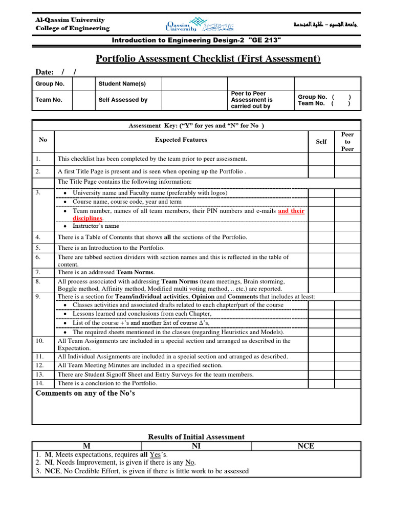 Portfolio CHKLST - First Assessment | PDF | Learning | Cognition