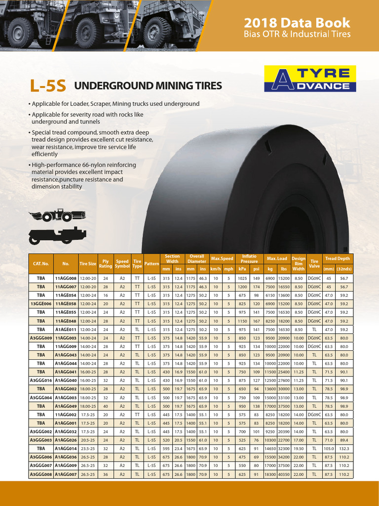 Ficha Tecnica - Llanta L-5S - Advance AOM | PDF | Tire | Vehicle Parts
