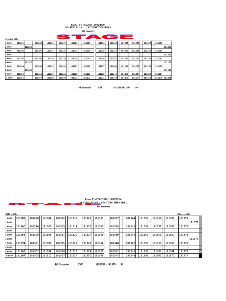 4th Sem Seating-2020 | PDF